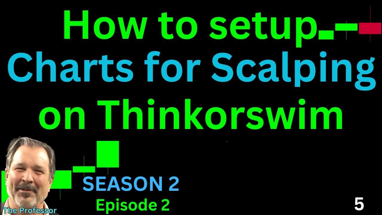 HOW TO SET UP SCALPING AND DAY TRADING CHARTS ON THINKORSWIM 2023 - YouTube