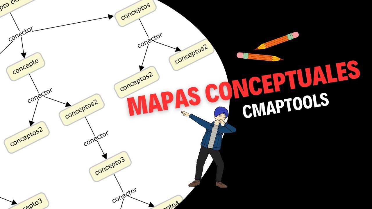 💻 Como hacer MAPAS CONCEPTUALES con CMAPTOOLS paso a paso - YouTube