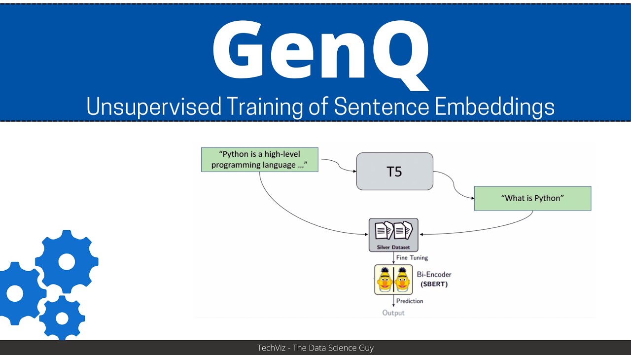 GenQ: Unsupervised Training of Sentence Embeddings in NLP - YouTube