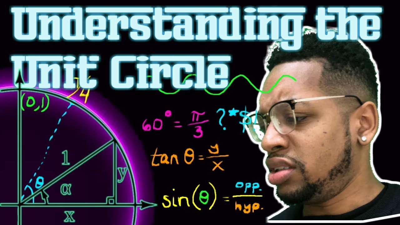 Understanding the Unit Circle: A Series (PART 2 of 4) - YouTube