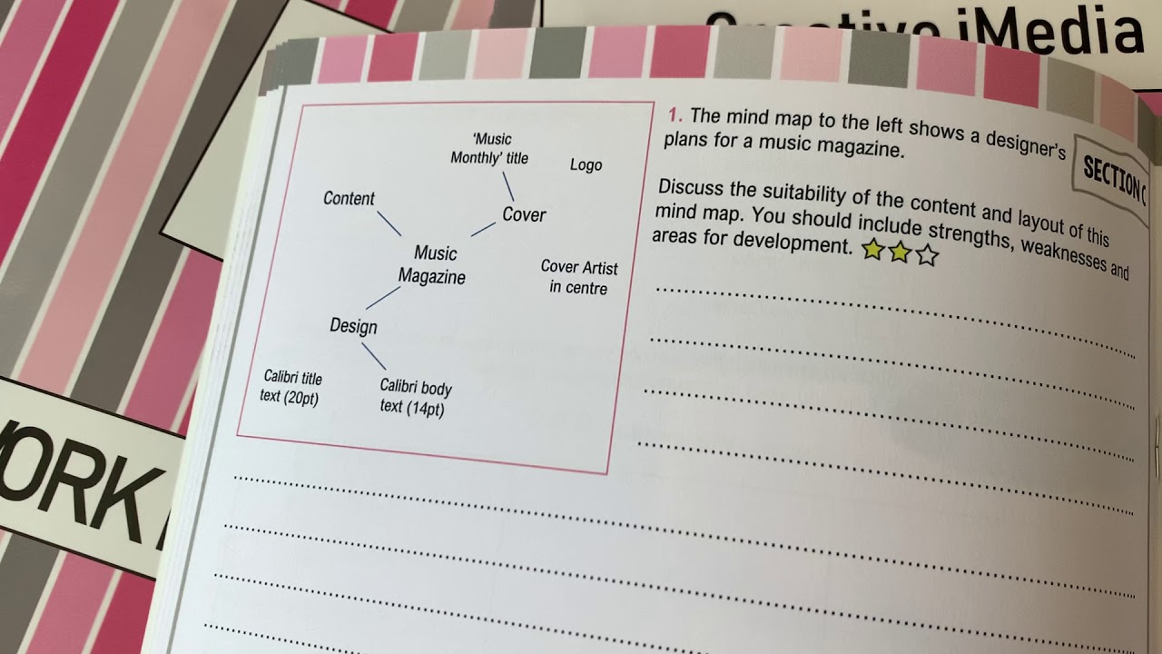 Creative iMedia R081 Work Booklet Video Preview (Cambridge National in ...