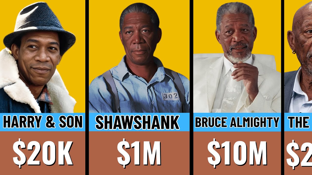 💰Morgan Freemans Paycheck For Every Movie He Ever Made - YouTube