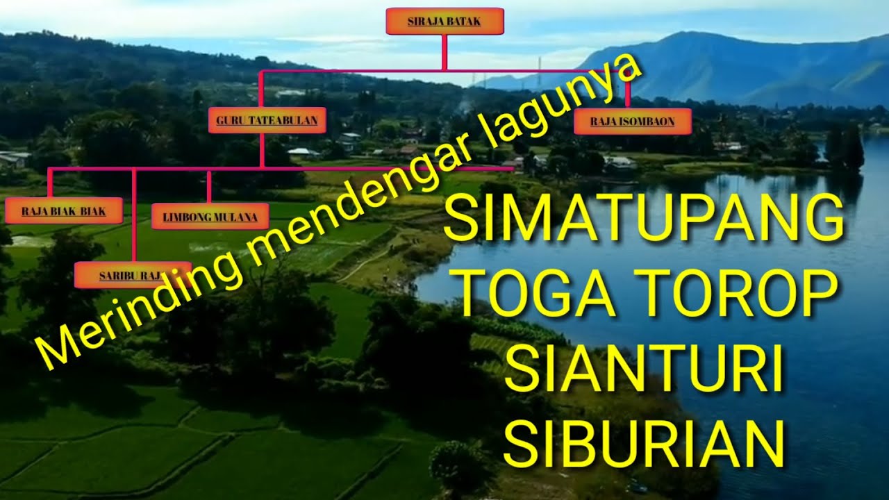 Lagu dan tarombonya simatupang, sianturi, siburian ,togatorop.Tarombo O ...