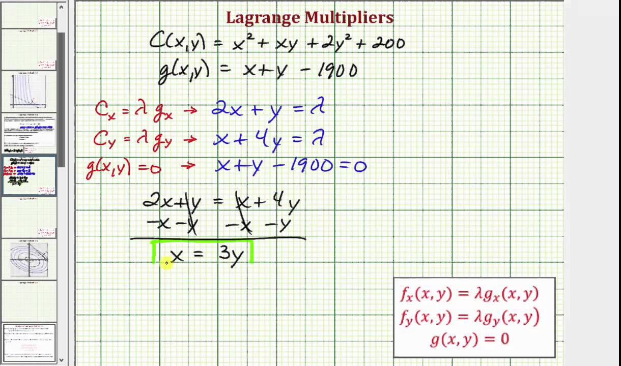 Minimize a Cost Function of Two Variable Under Constraint Using Lagrange Multipliers - YouTube