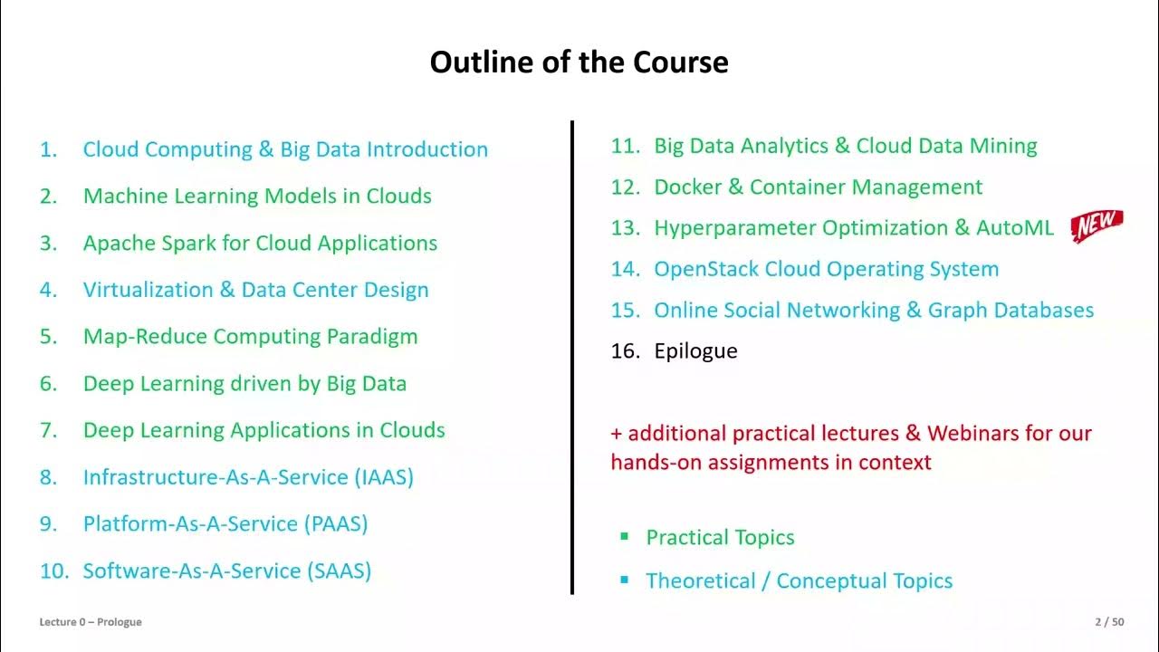 2024 Cloud Computing and Big Data Lecture 0 Prologue Part1 💻 - YouTube