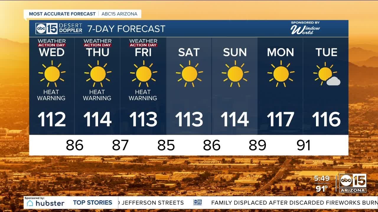 Extreme heat continues across Desert Southwest, including the Valley ...