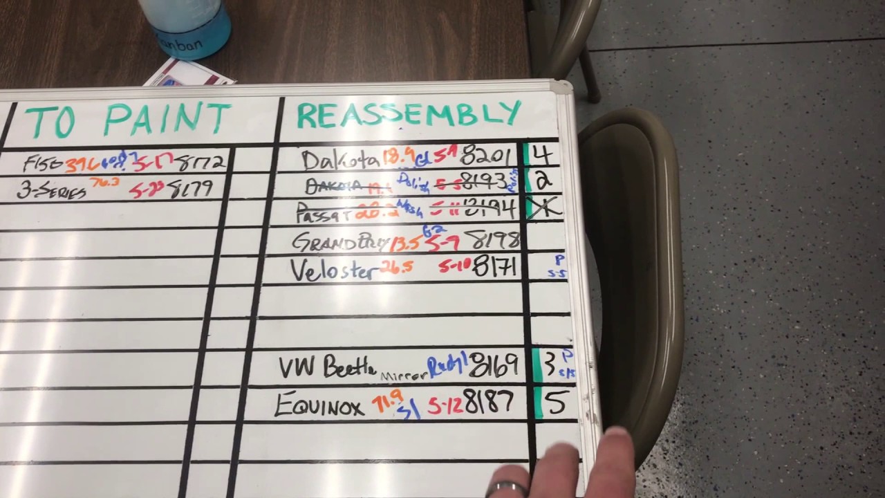 Warrensburg Collision Lean - Nick 2-Second Improvement to the ...