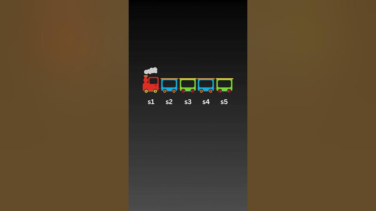 π Python Task 12 Train Carriage Positioning ππ Pythonchallenge Task12 Youtube