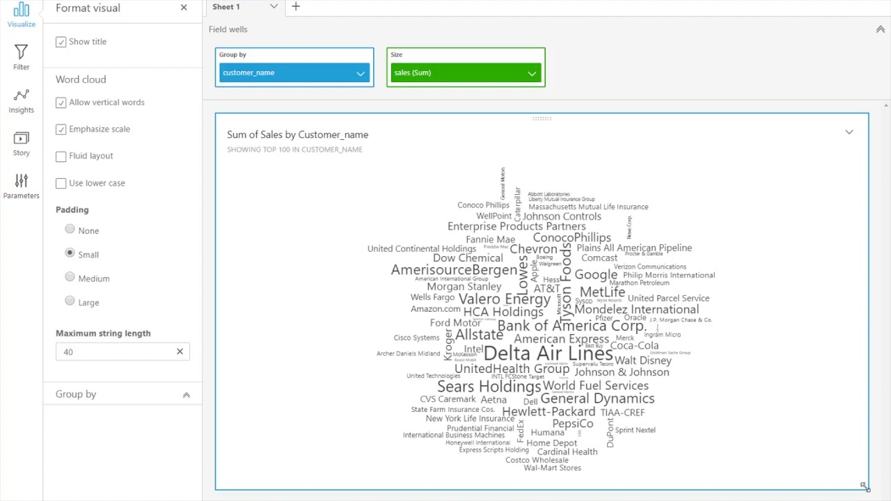 Amazon QuickSight - WordCloud - YouTube