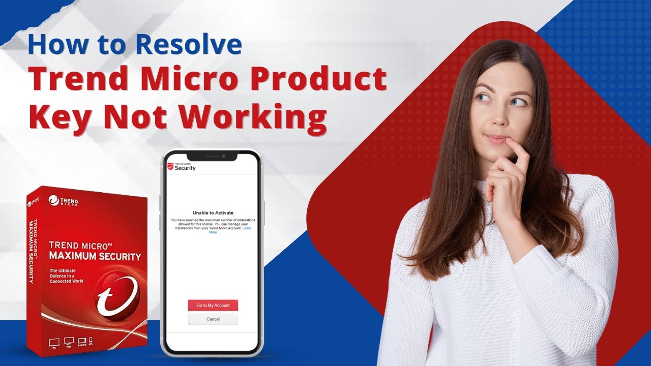 How to Resolve Trend Micro Product Key Not Working Issue ? | Antivirus ...