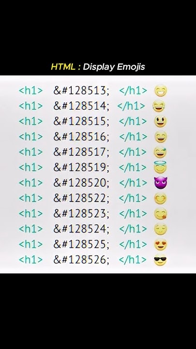 "HTML Emoji Tutorial: Add Fun to Your Websites!" - YouTube