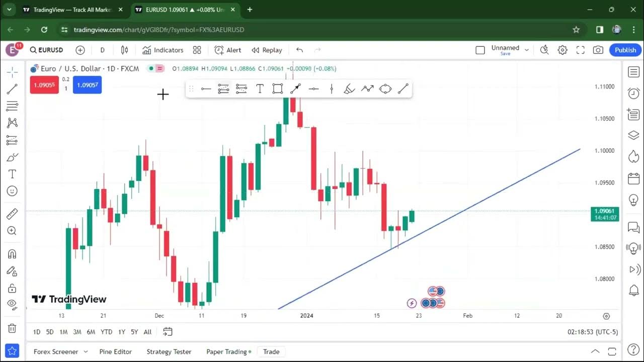 How to paper trade in Tradingview 2024 (mas maganda mag demo ka muna ...