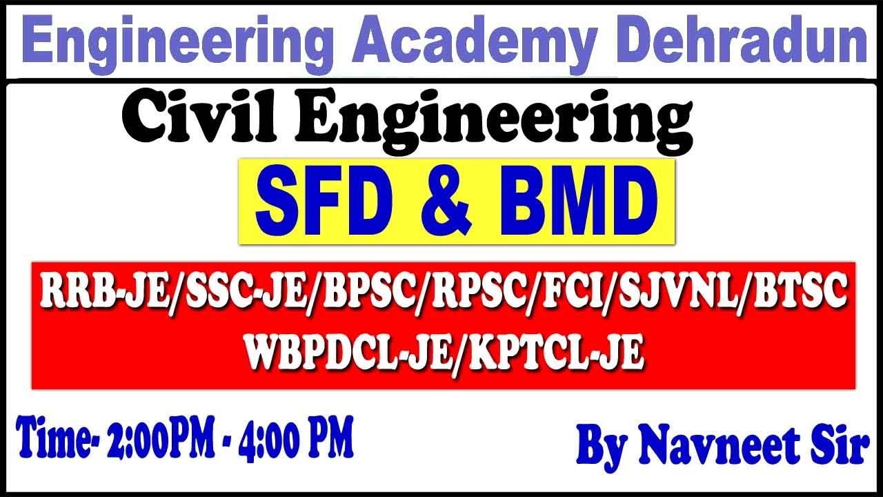 SFD & BMD (CIVIL ENGINEERING) PART-2 RRB-JE/SSC-JE/RPSC/BPSC - YouTube