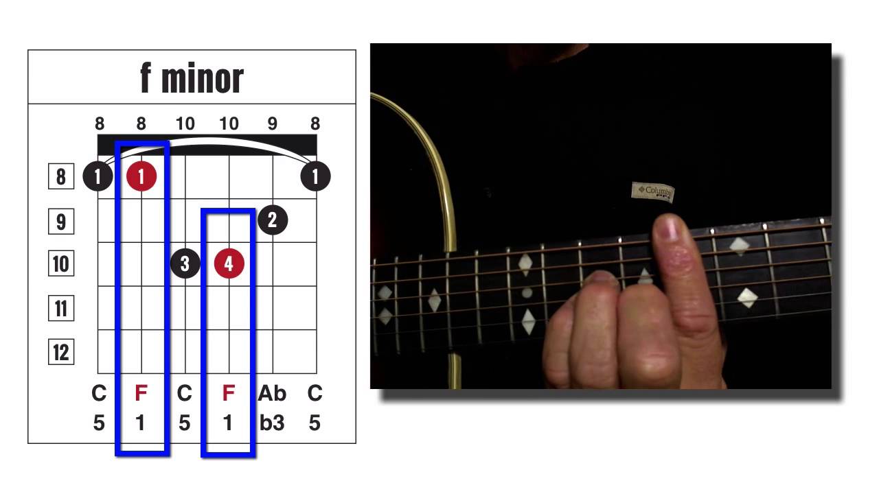 F MINOR GUITAR CHORD // ACE CHORD FINDER CODE: 8am - YouTube