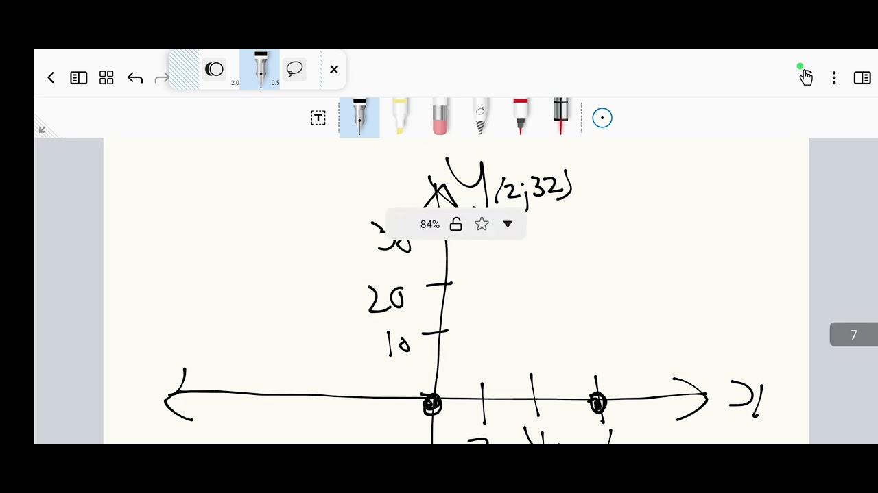 Cubic function - grade 12 - drawing the cubic function - YouTube