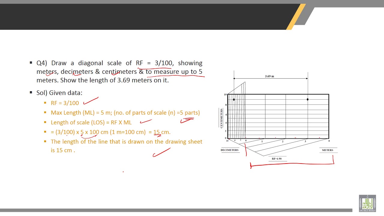 Surveying | 4-5 | Diagonal Scale (Net Scale) - YouTube