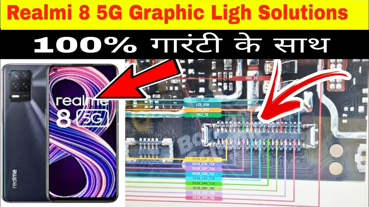 Realmi 8 5G grafic solutions | Realmi 8 5G Grafic Di gram | # ...
