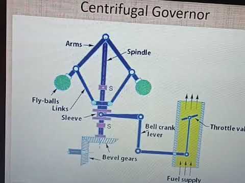 Governor part 1Centrifugal,Porter and Proell Governor Construction and ...
