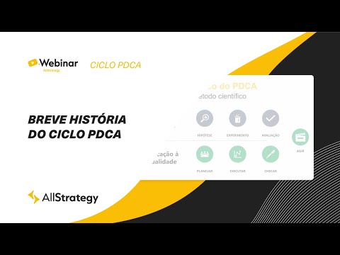 PDCA O Que é, Etapas, Objetivo, Como Adotar, Dicas 2026