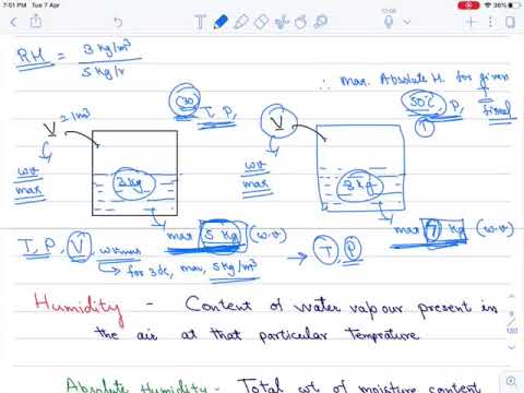 Hydrology Lecture 5: Humidity, Relative Humidity and Dew Point - YouTube
