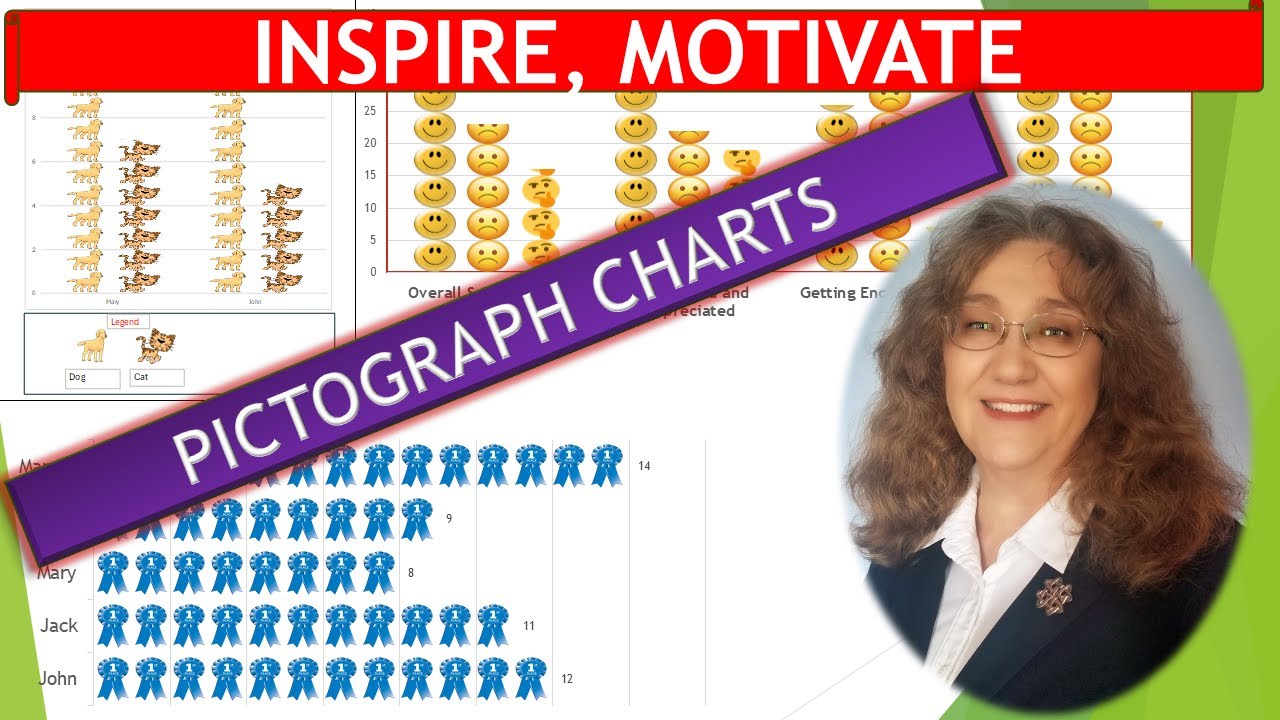 Master Excel Pictograph Charts: Inspire and Motivate with Data ...