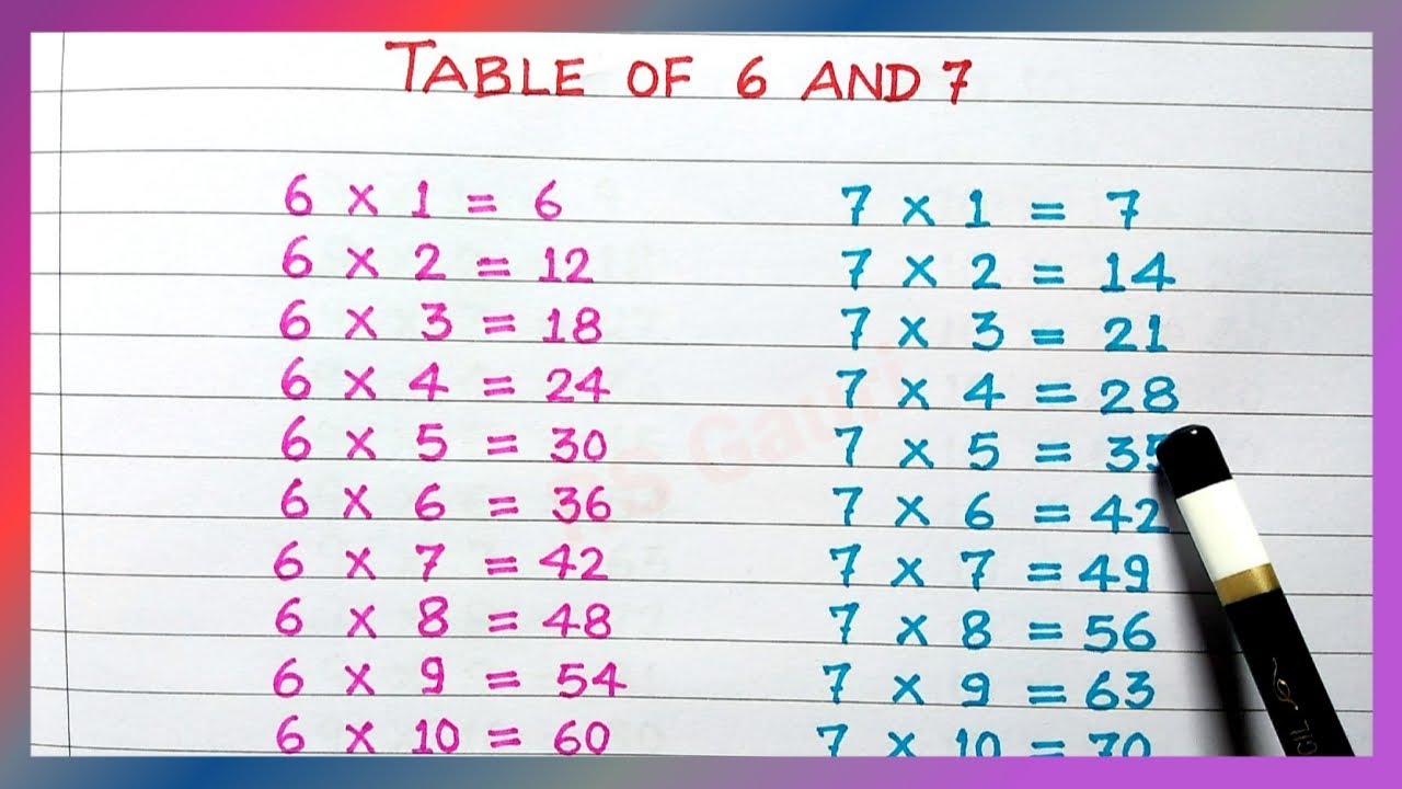 Tables Of 6 And 7 Table Of 6 Table Of 7 6x1 6 Multiplication