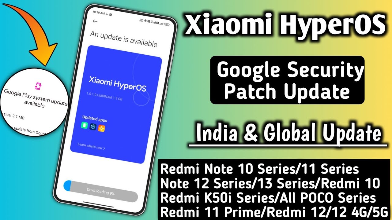 Xiaomi HyperOS India & Global Google Security Patch Update /HyperOS ...