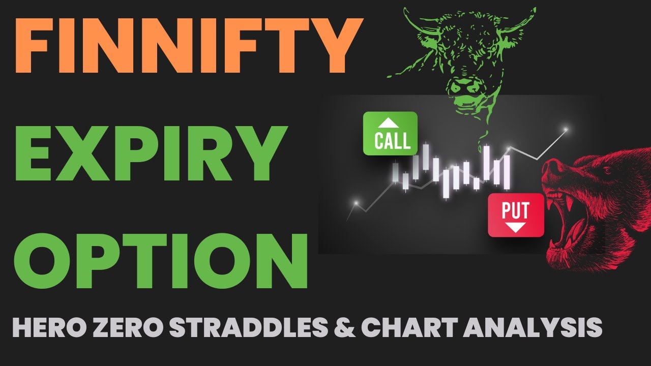 How To Select Strike Price In Options | Finnifty Option Strategy | Finnifty Analysis - YouTube
