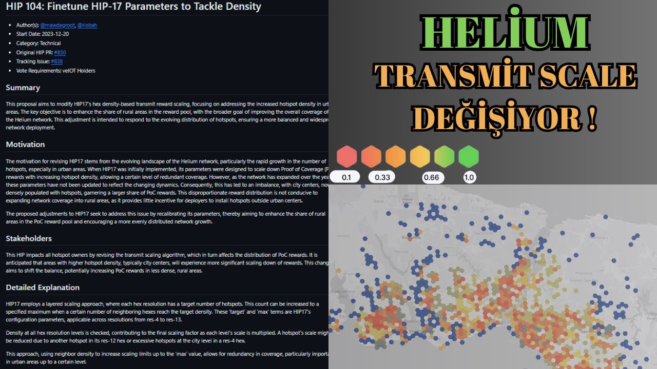 Helium HIP104 Transmit Scale Değişiyor ! Ödül Katsayısı önerisi - YouTube