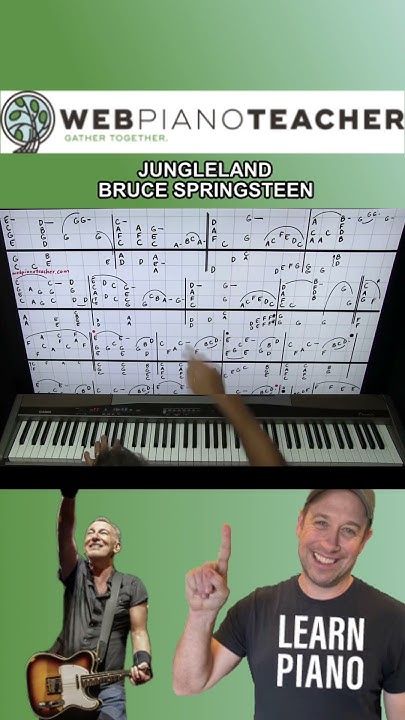 Learn To Play Piano | Beginner Lessons Available! | Easy Tutorial - YouTube