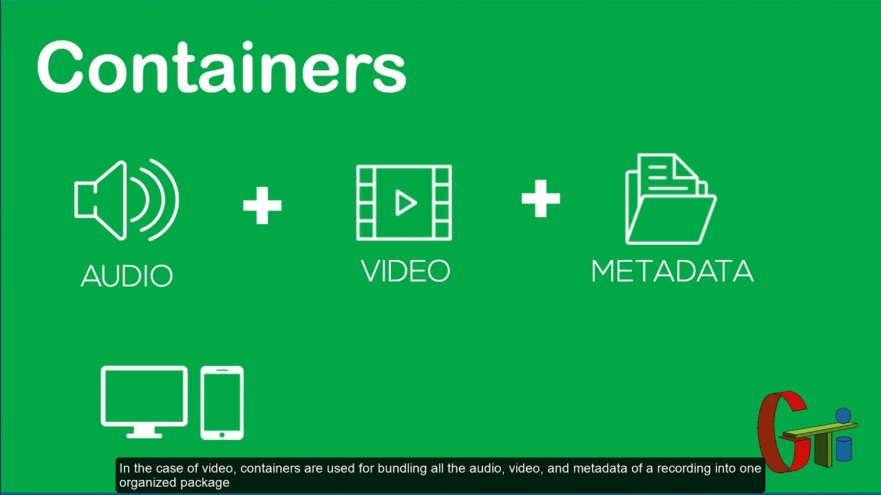 Codecs and containers - YouTube