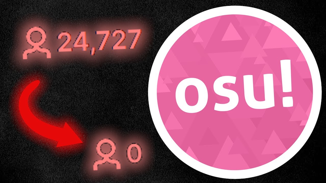 Why osu! FAILED to Become Mainstream - YouTube