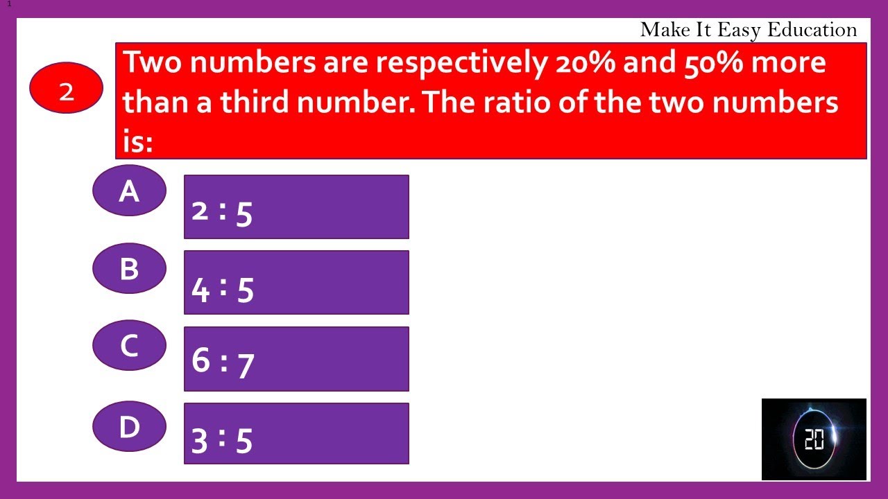 APTITUDE || PROBLEMS ON RATIO AND PROPORTION || USEFUL FOR PLACEMENTS ...