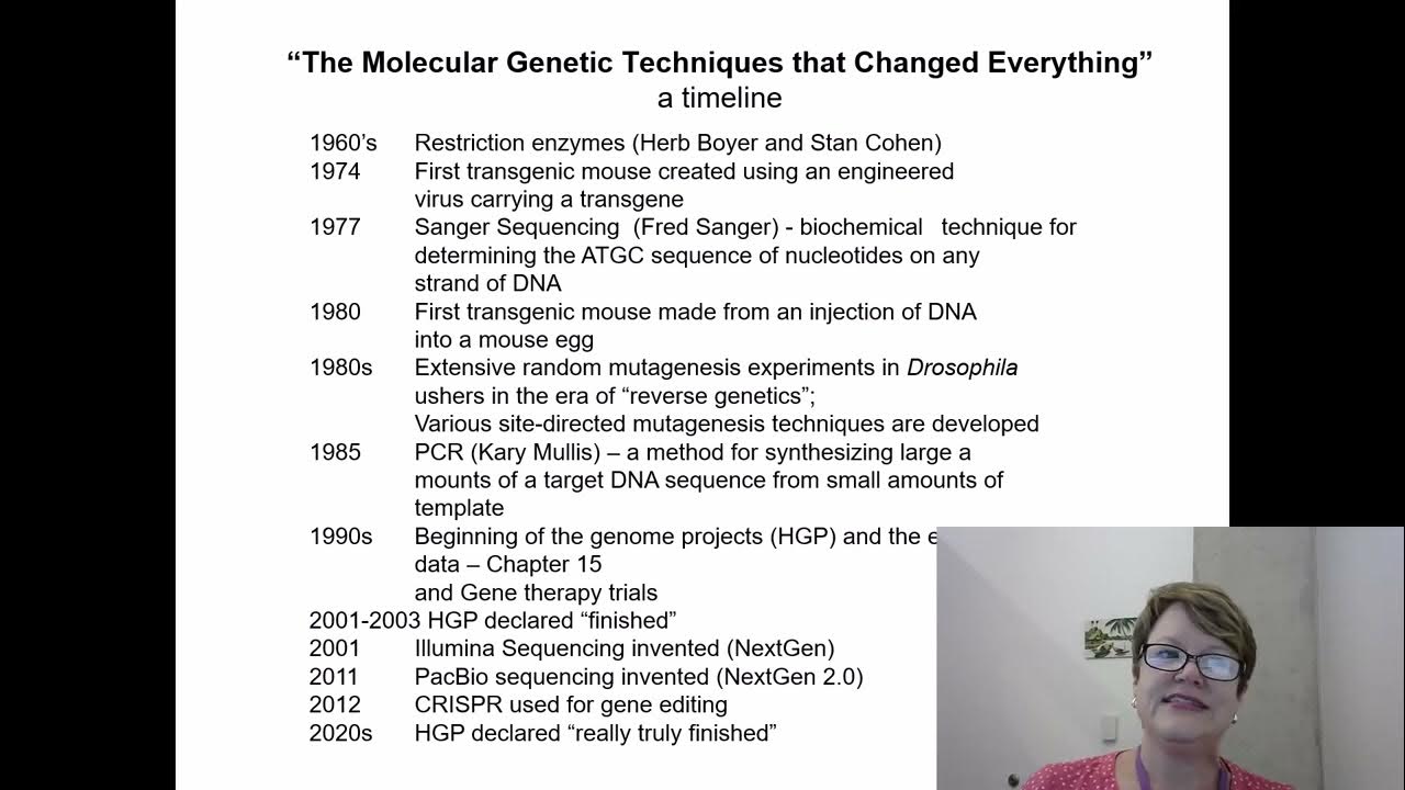 Genetics Chapter 14 Part 1 Recorded Lecture - YouTube