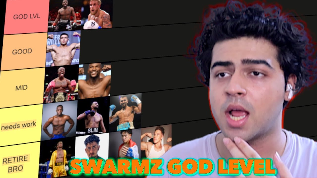 The Ultimate Youtube Boxing Tier List - YouTube