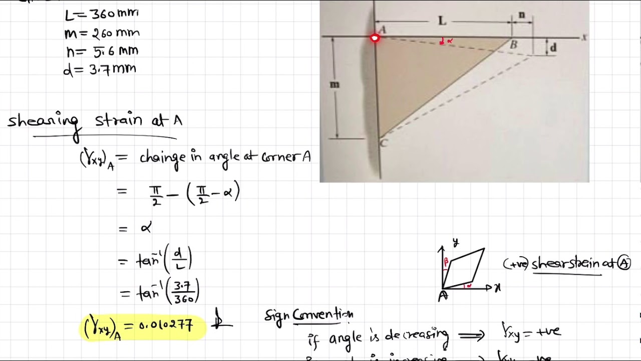 How to calculate shear strain at a corner - YouTube