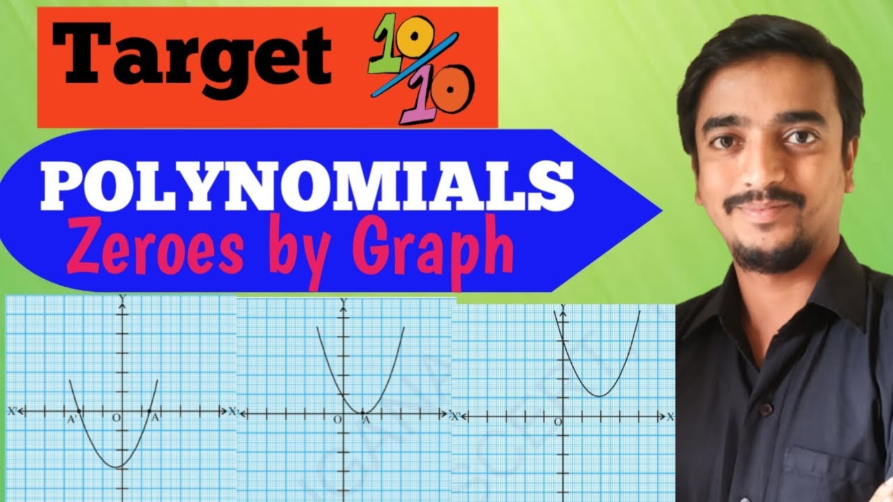 Class X. Polynomials. Most Important questions - YouTube