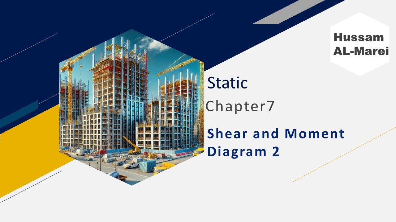 Lecture 23 - Static Ch7 part3 Shear and moment diagram 2 - YouTube