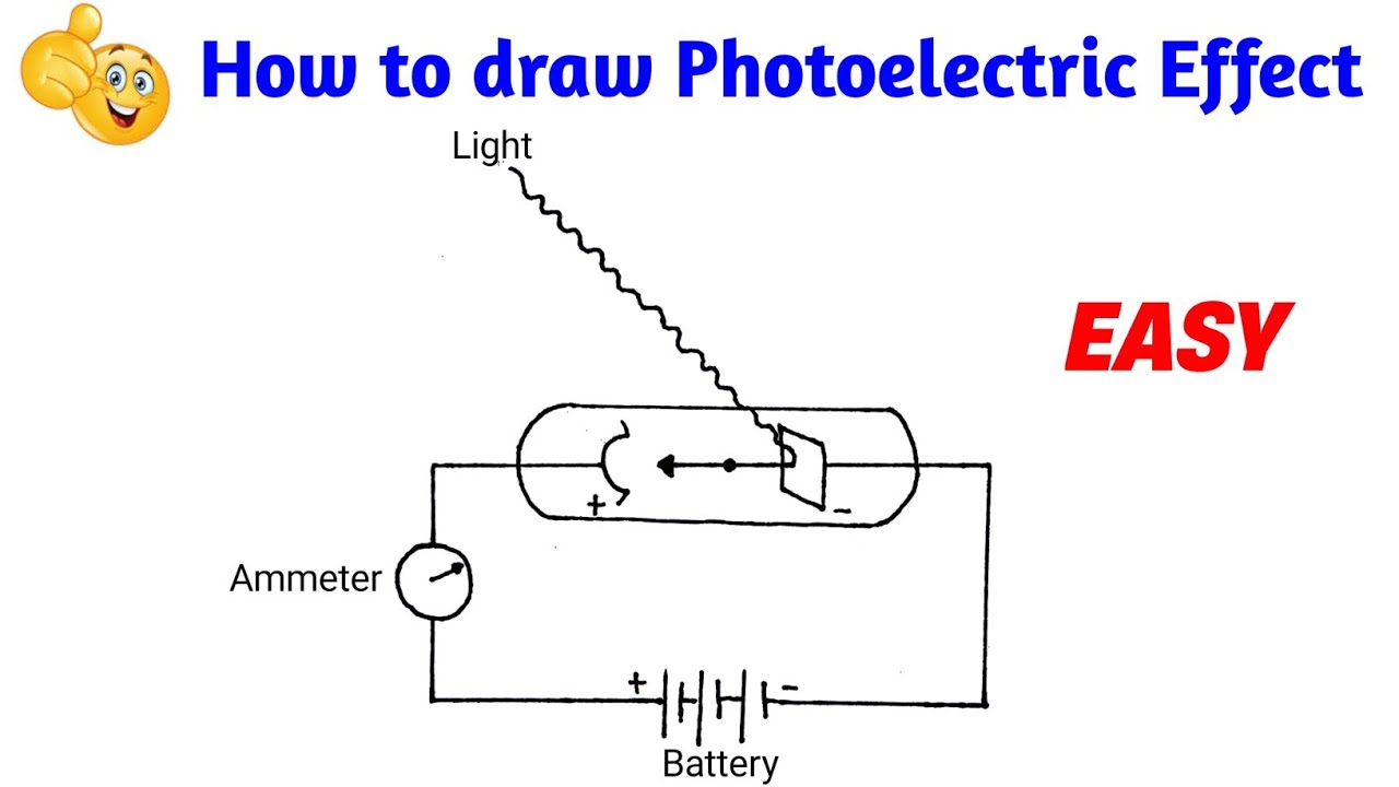 how to draw photoelectric effect | how to draw diagram of photoelectric ...