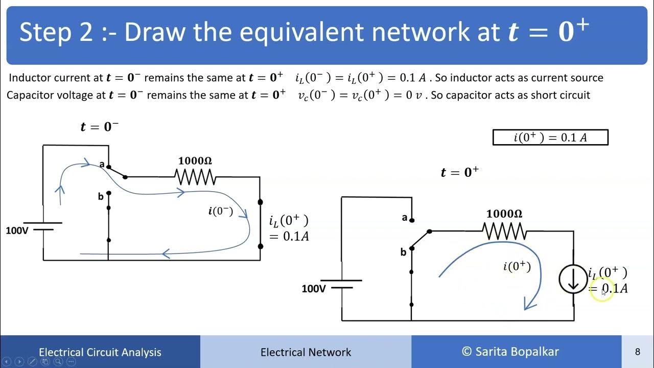 Transient Analysis Initial conditions Example-2 - YouTube
