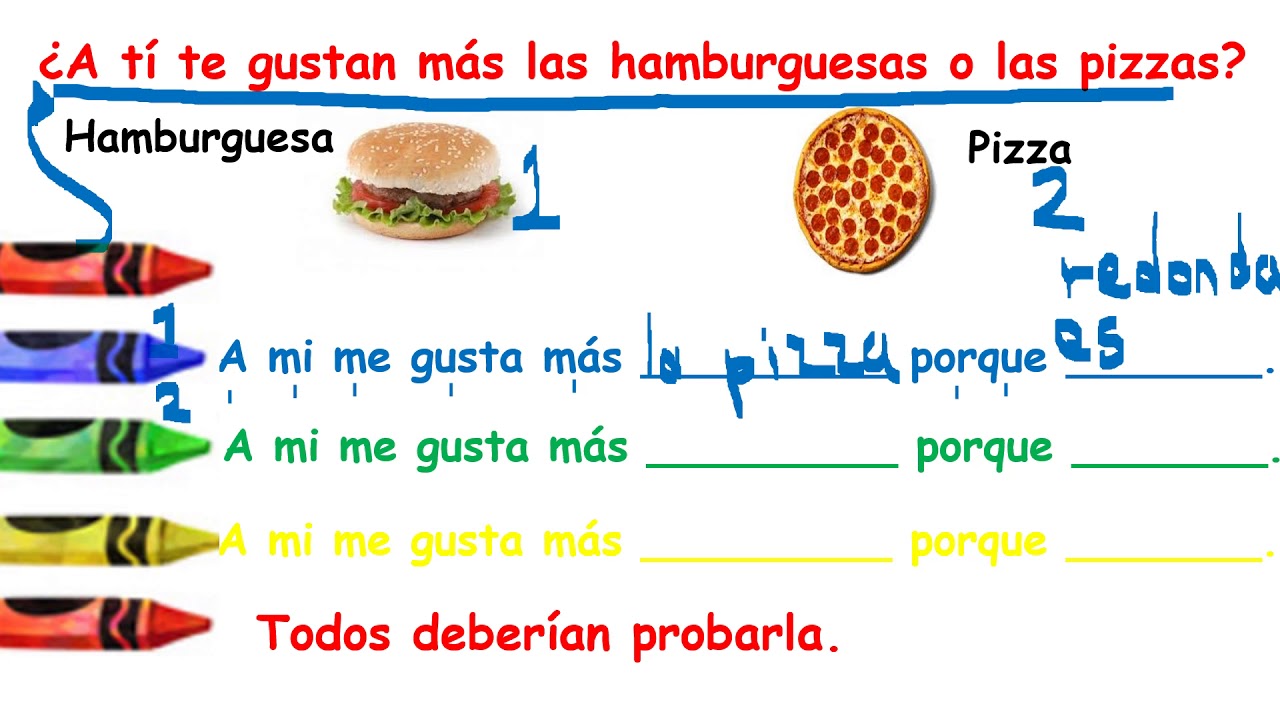 Escritura de opinion - YouTube