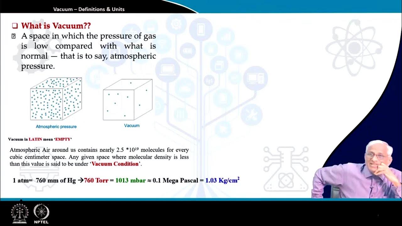 Lecture 01: Introduction to Vacuum, Natural Vacuum #swayamprabha #CH36SP - YouTube