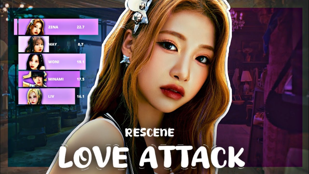 Rescene 'LOVE ATTACK' Line Distribution - YouTube