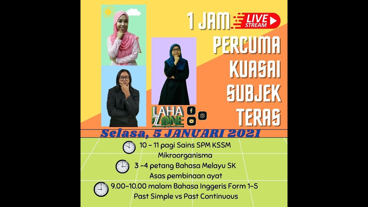 English Hammer ; Drilling grammar on Past Simple vs Past Continuous ...