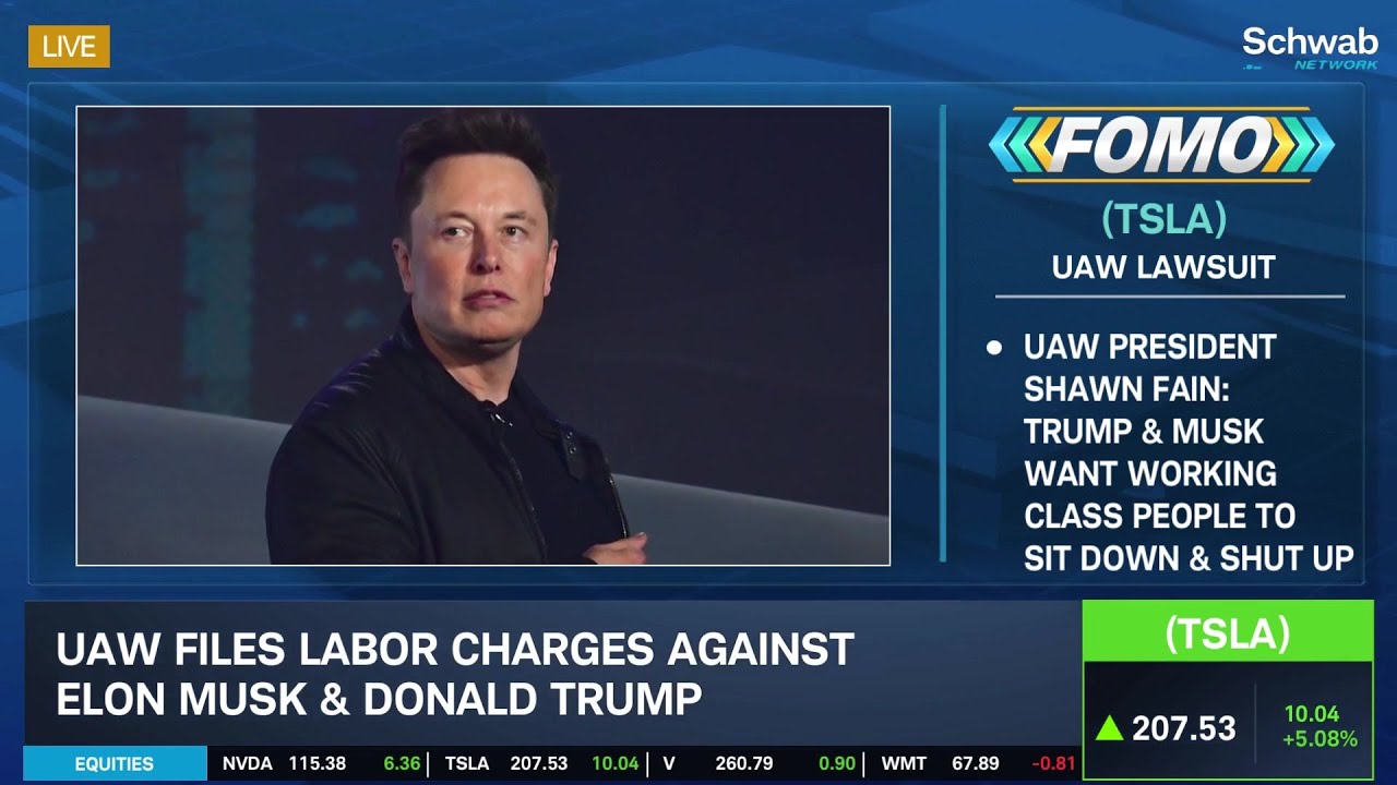 Tesla's (TSLA) Competitive and Legal Headwinds - YouTube