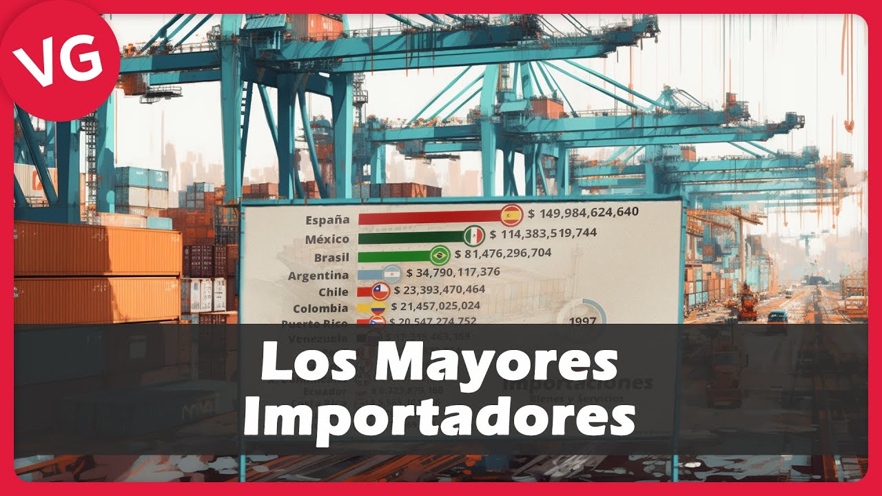 Los Principales Importadores de Latinoamérica y España - YouTube
