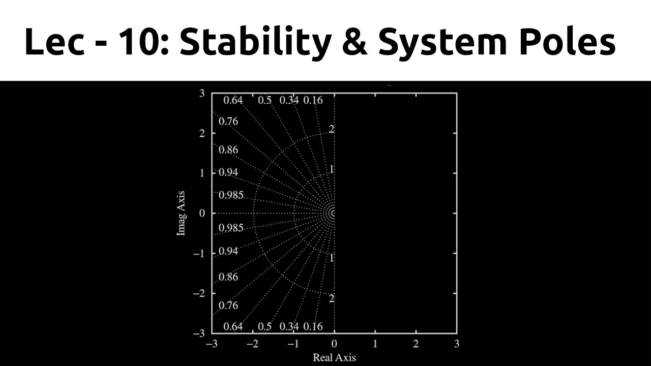 Stability and System Poles | Control Systems | TDG | Lec 10 - YouTube