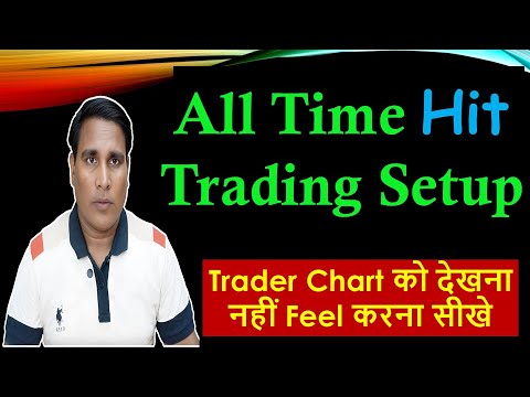 All Time Hit Trading Setup !! Trader Chart को देखना नहीं Feel करना सीखे ...