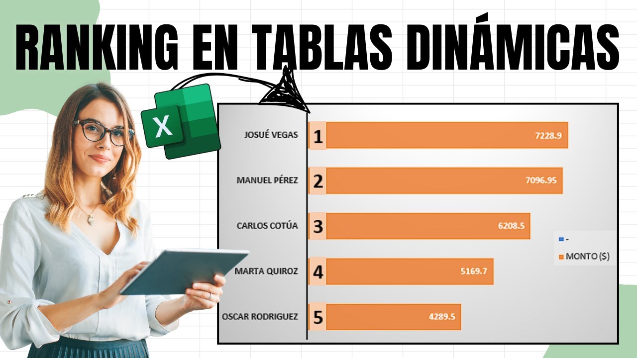 Cómo Crear un Ranking en Tablas Dinámicas de Excel: Paso a Paso - YouTube