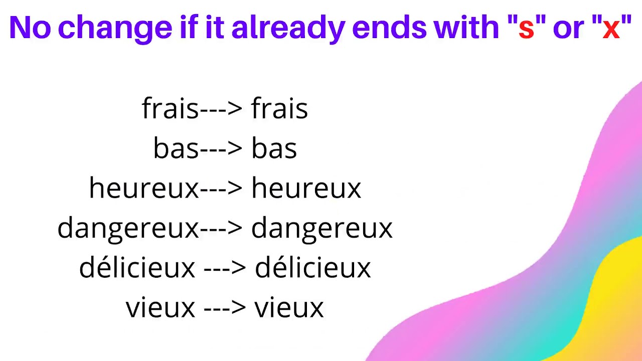Changing French Adjectives from SINGULAR to PLURAL FORM | Learn French ...